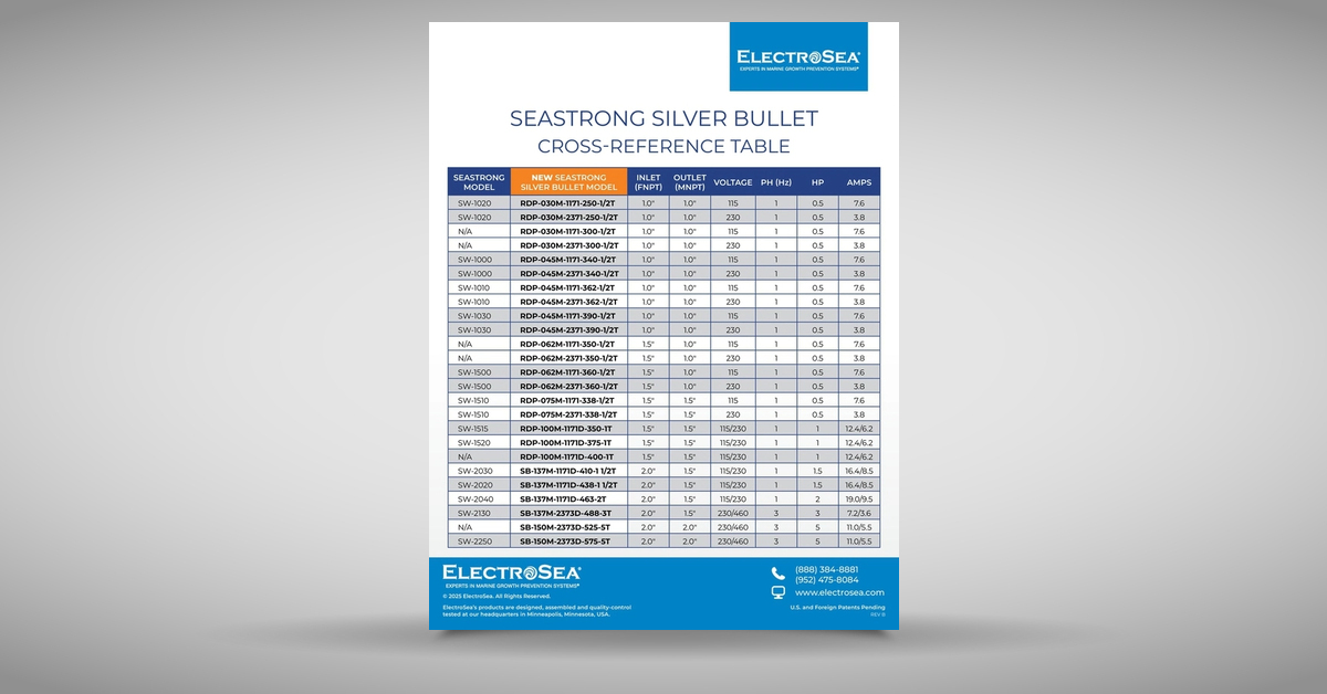 SeaStrong Cross Reference Table