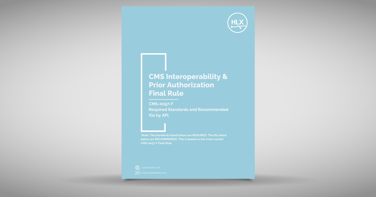 CMS Final Rule (CMS-0057-F) Standards & IGs