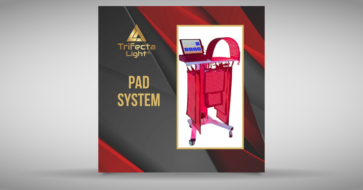 Trifecta-PAD SYSTEM -Booklet