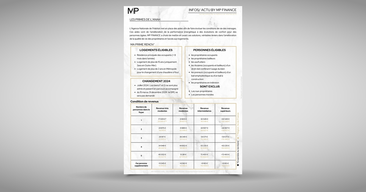 Les fiches infos MP FINANCE