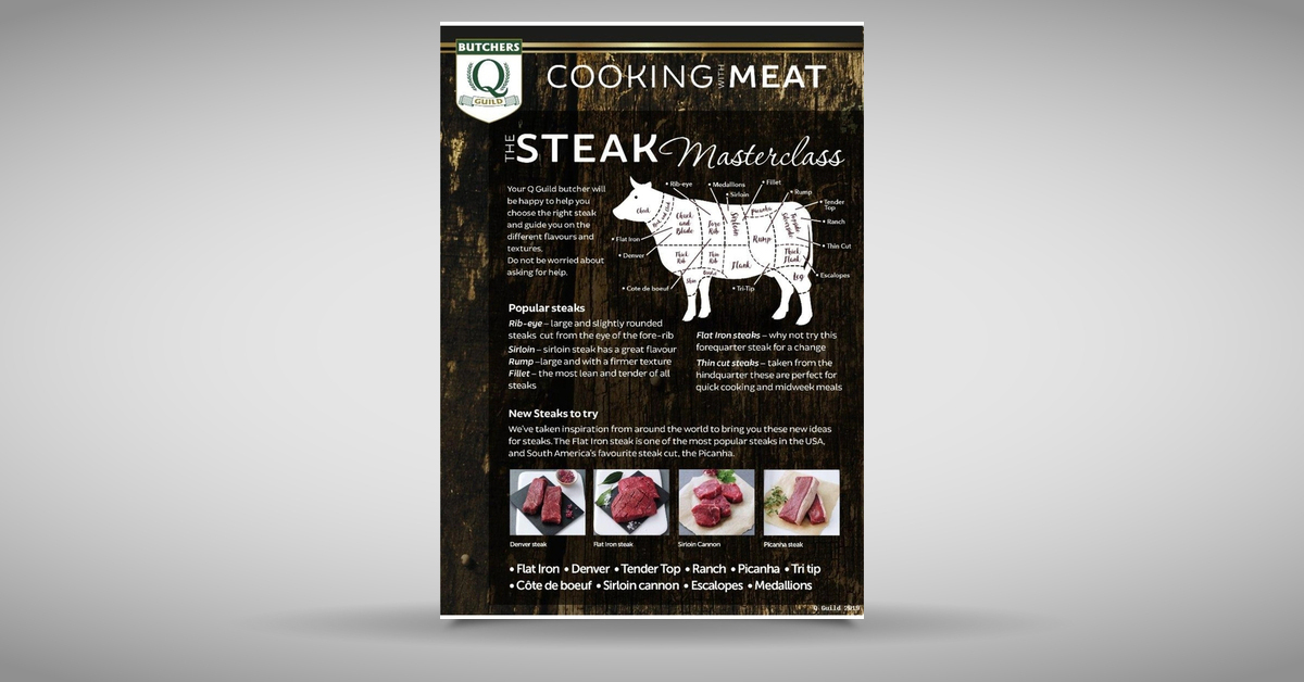 Steak_Masterclass_cooking_cards_HR-1_2778[1]